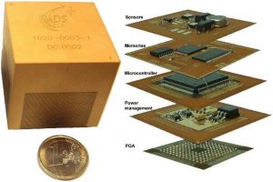 SiP System-in-Package – MSA components